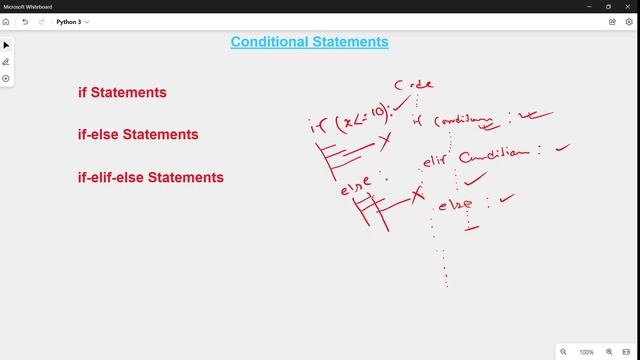 Conditional Statements | if | if-else | if-elif-else | Nested if-else ...