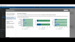 Снижение убытков и оттока персонала с помощью аналитики для HR