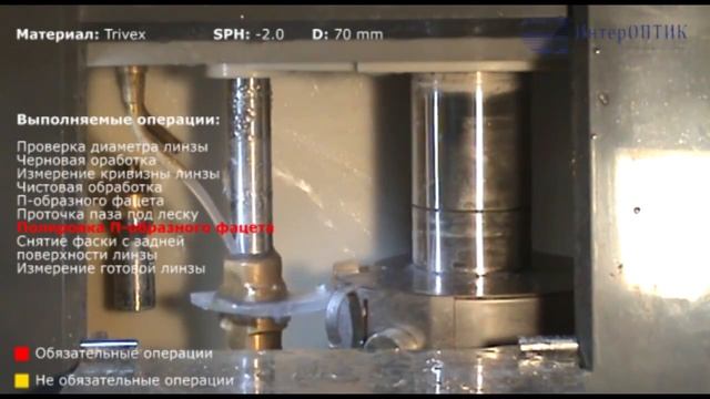 Trivex ne1 59  2 00 D=70mm П образный фацет фаска под леску.mp4