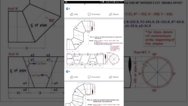 Miter formula of cut