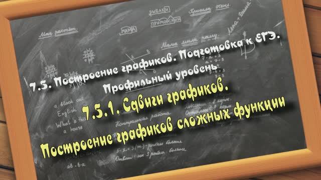 7.5.1. Сдвиги графиков. Построение графиков сложных функции. Подготовка к ЕГЭ. Профильный уровень