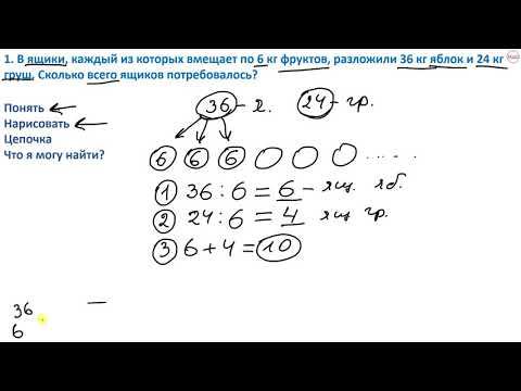 Как научиться решать задачи. Часть 6 (3 класс, видео 3)