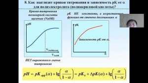 ХХТиЭ Полиэлектролиты рус