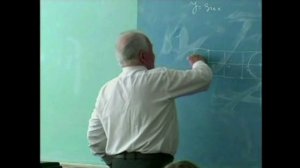 Тема (отрывок): Графики тригонометрических функций из уроков В.Ф. Шаталова, Народного учителя СССР.