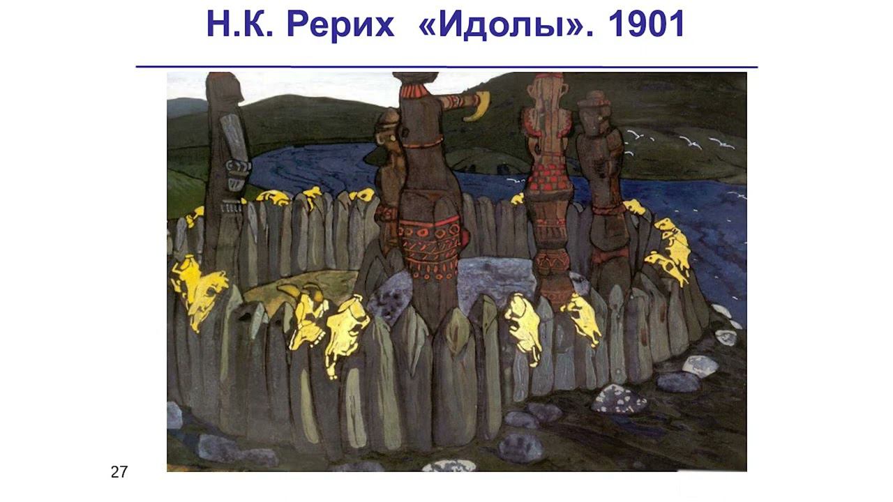 Тема 2 Часть 1