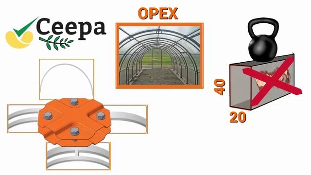 Теплицы Орехово-Зуево