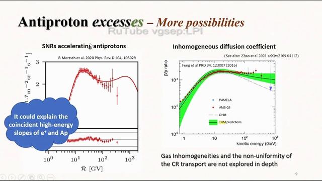 Indirect dark matter searches with anti-nuclei