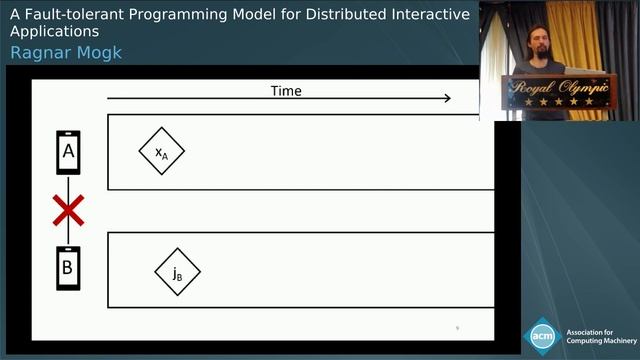 A Fault-Tolerant Programming Model for Distributed Interactive Applications – смотреть онлайн ...