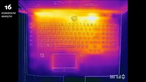 Acer Predator 17X - Температури при Макс. CPU/GPU натоварване + Turbo