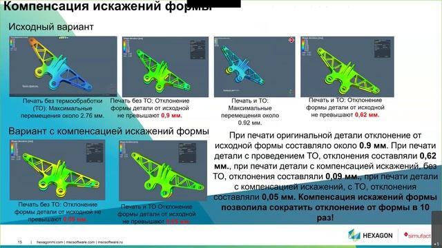 Компьютерное моделирование и оптимизация аддитивного производства деталей из металла