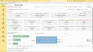 Обзор отраслевой CRM для увеличения продаж и продлений в фитнес-студии от 1С_Фитнес клуб
