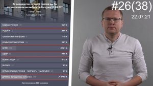 Прогноз на выборы, СанПин не норма, борщевой набор, ТОСЭР, Глазов уходит с молотка, хорошие новости