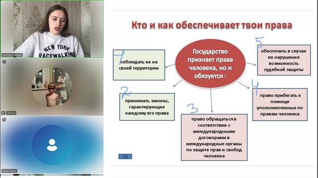 Обществознание 7 класс. Минигруппы. ОУ 10.09.2024