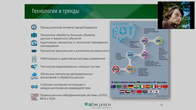 Платформы и технологии цифрового производства
