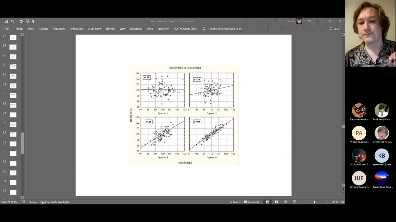 Биостатистика. Факторный анализ. Анализ главных компонент.