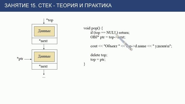 С++ с нуля: урок 15 - стек, теория и практика