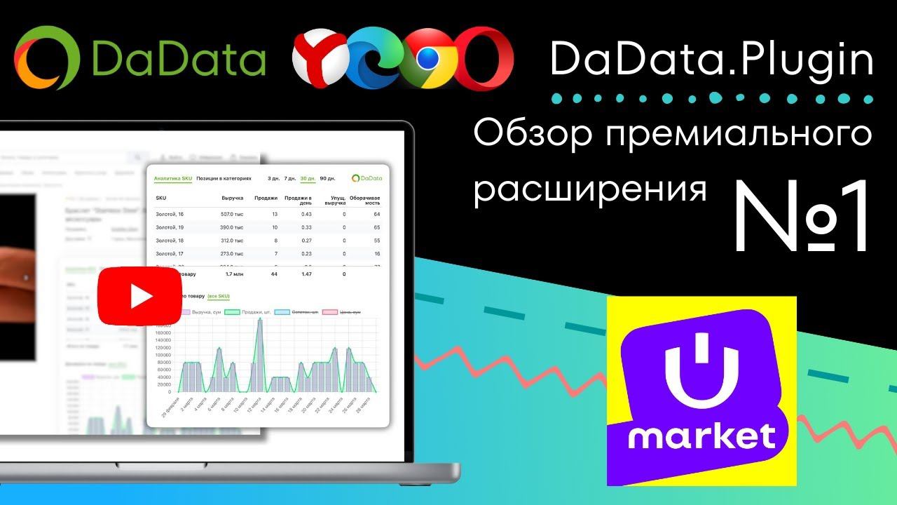 Обзор премиального браузерного расширения для аналитики маркетплейса Uzum Market - DaData.Plugin
