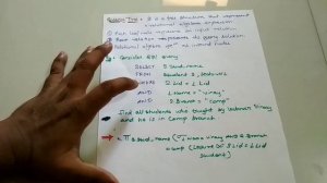 Query Optimization, Query Tree, Query Blocks explained in hindi. | ADB | DBMS