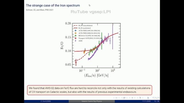Recent results in galactic cosmic ray physics and their interpretation