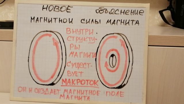 Неправильные магниты.mkv