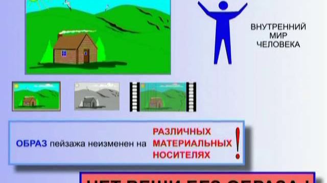 03_Типы_мировоззрений