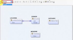 13: Databases - E/R-modelling - An example with Temperature Sensors etc