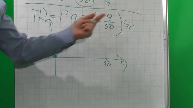 ЦПФ-4-2. Дискриминация второго рода самоотбор и тарифные планы