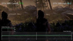 Hellblade PC vs PS4/Pro: Graphics Comparison + 1080p60 Settings Tweak Guide!