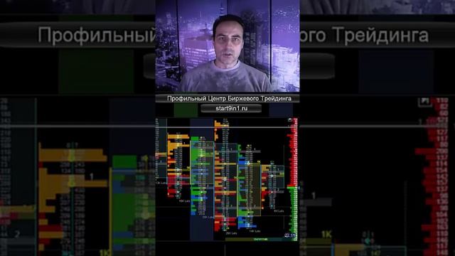 Навык Создания Стратегии Торговли 3