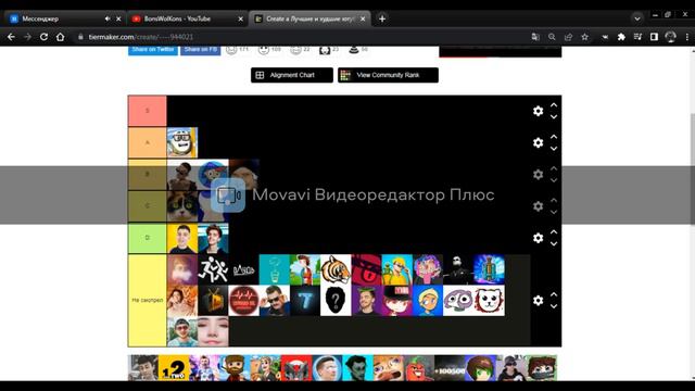 Тир лист от худших до лучших ютуберов (мой выбор)
