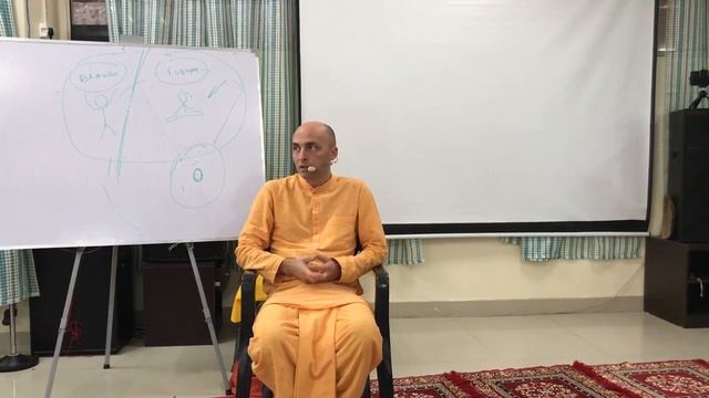 18.1 лекция. Бхагавад-гита. Вопросы и ответы по 4-5 главе БГ (Вриндаван, 25.12.2017) Ватсала дас.mp4