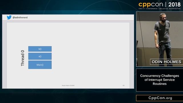 CppCon 2018_ Odin Holmes “Concurrency Challenges of Interrupt Service Routines”