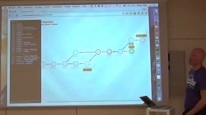 Understanding Git: Under the hood (part III)