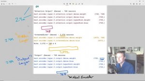 BERT Research - Ep. 7 - Inner Workings IV - FFN and Positional Encoding