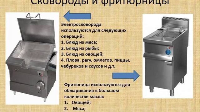 Выбор теплового оборудования для предприятий ресторанного хозяйства
