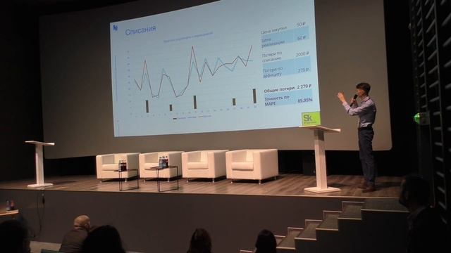 Почему повышение точности прогноза не гарантирует повышение прибыли. Выступление на ММЛФ-2020