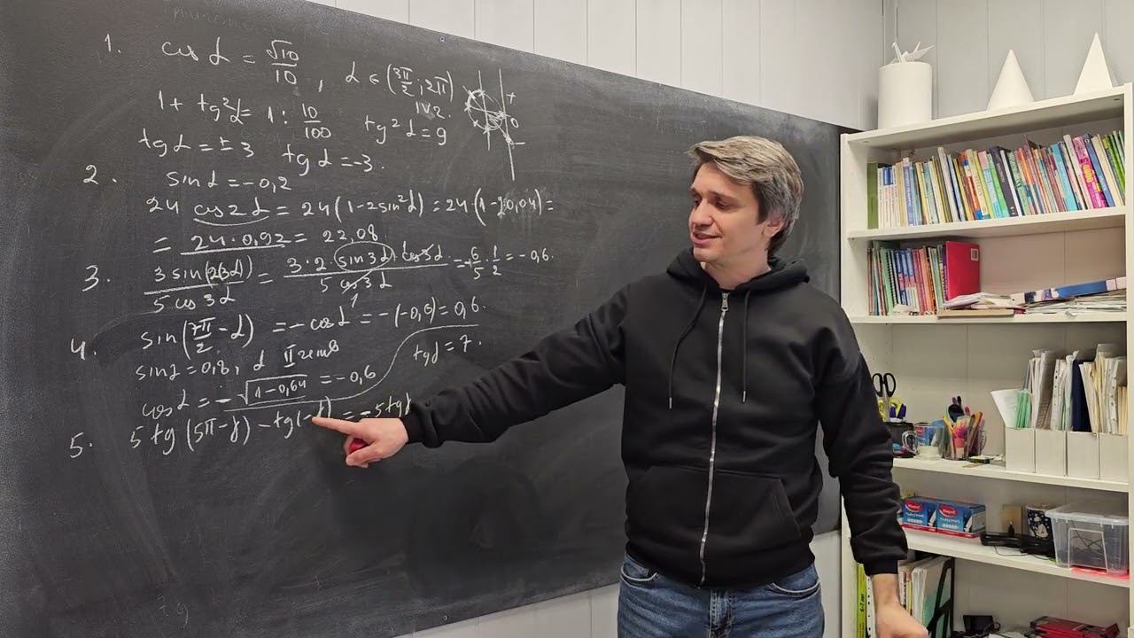 тригонометрия тест 1