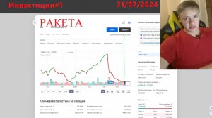 Инвестиции#1 Покупка акций | Мой портфель 31.07.2024