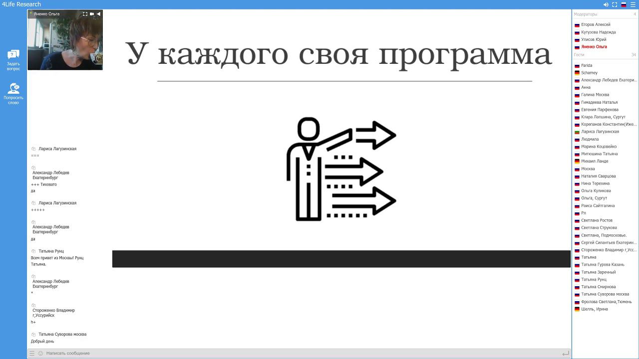 Что может помешать Вашему успешному бизнесу? Ольга Яненко 28.04.2020
