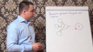 Как можно защитить близких от порчи, как защитить себя от сглаза