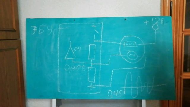 АЗЫ ДИАГНОСТИКИ. Диагностика датчиков системы управл. двигателем. Часть 6.