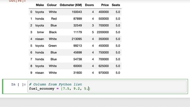 Intro To Machine Learning And Data Science Pandas Numpy Matplotlib Beginner Course смотреть 