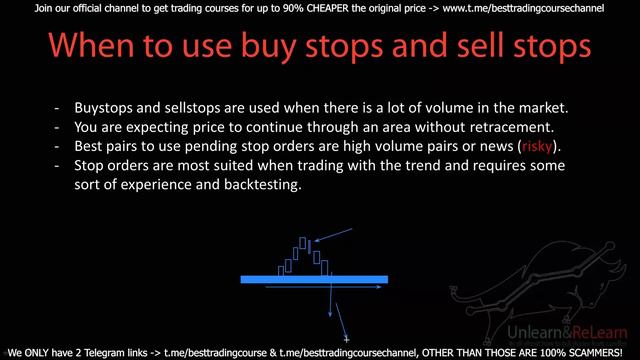 5 Using Sellstops and Buystops