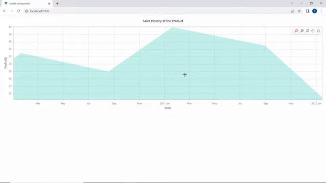 Zooming and Panning Options in Vue Charts – смотреть онлайн видео от ...