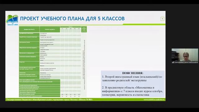 Информационная встреча с родителями учеников 4 классов (23.11.2021)