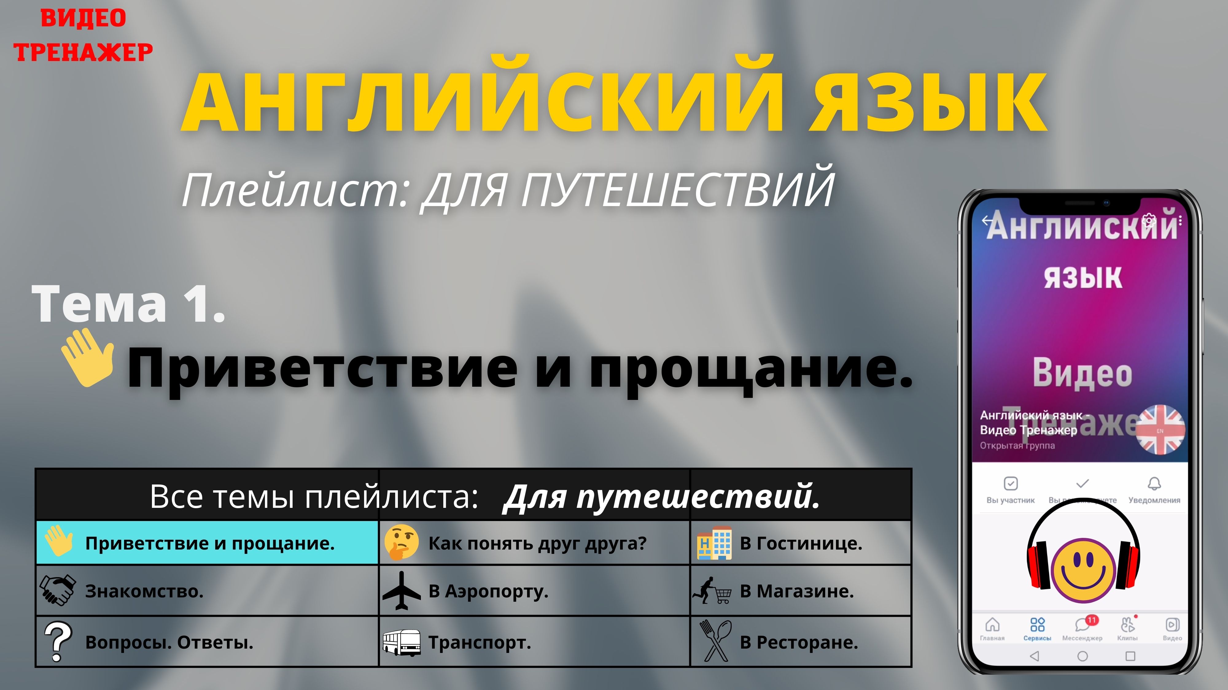 Видео 1. Английский язык на тему: приветствие, прощание и вежливые слова.