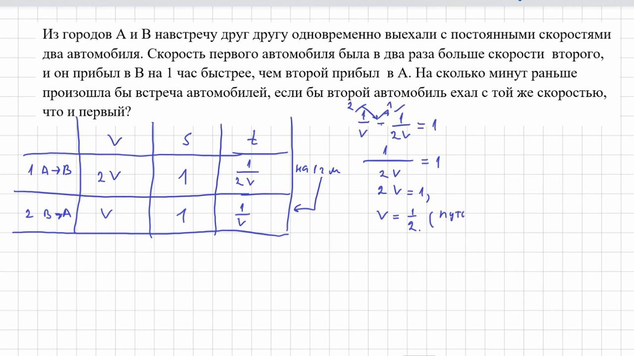 навстречу12а