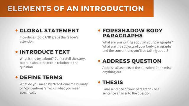 Section 2 Essay and Paragraph Structure | WACE Year 12 English ...