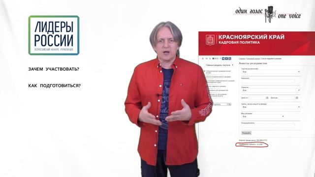 Конкурс 'Лидеры России' Часть 3 'О конкурсах лидеров и лидерстве их организаторов'.