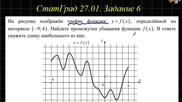 Задание 6